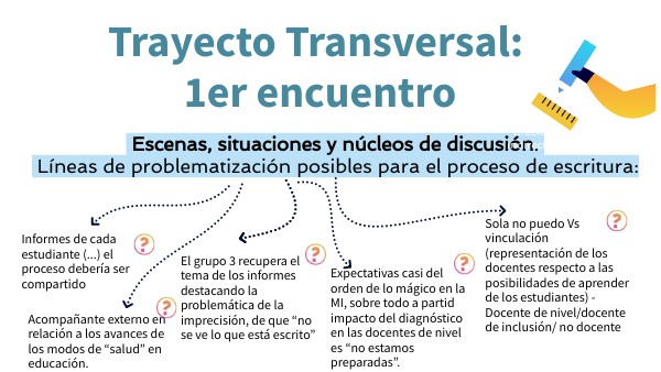 Trayecto Transversal 1er Encuentro Aula 7 Genially