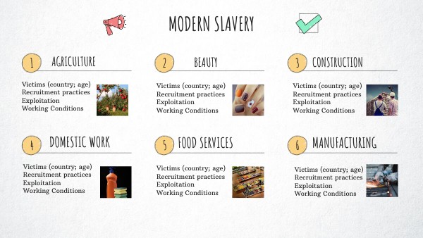 VISUAL THINKING CHECKLIST