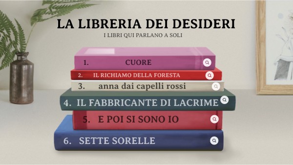 la libreria di sofia