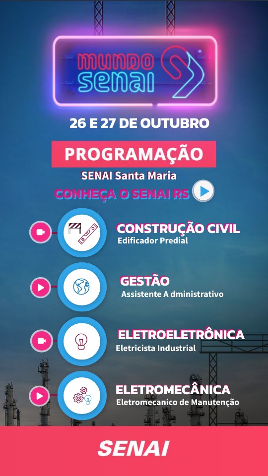 INFOGRAPHIC CIRCLES | Genially