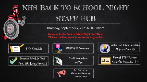 NHS BTSN Staff Hub | Genially