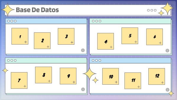 Conceptos De Bases De Datos | Genially