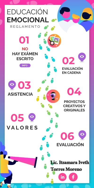 REGLAMENTO | Genially