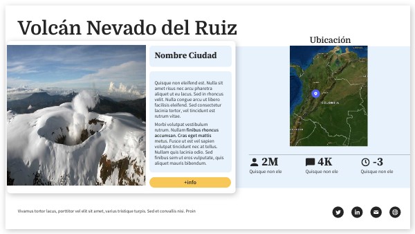 LISTA MAPA | Genially