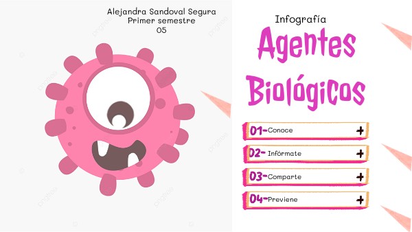 INFOGRAFÍA Agentes biologicos | Genially