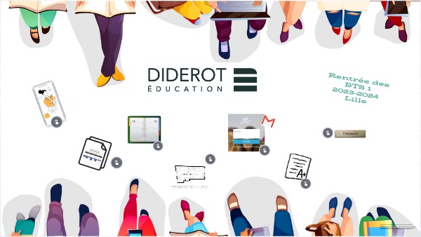 DE- RENTRÉE BTS 1 | Genially