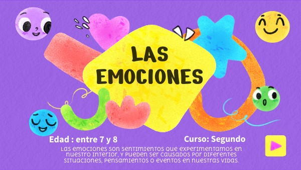 Las Emociones | Genially