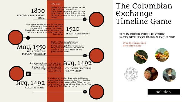 The Columbian Exchange (Test Game) | Genially