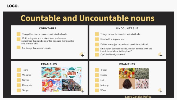 Countable and Uncountable nouns | Genially