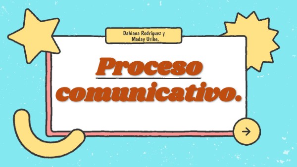 Elementos del proceso comunicativo | Genially