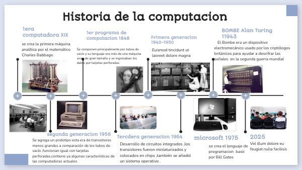 historia de la computacion
