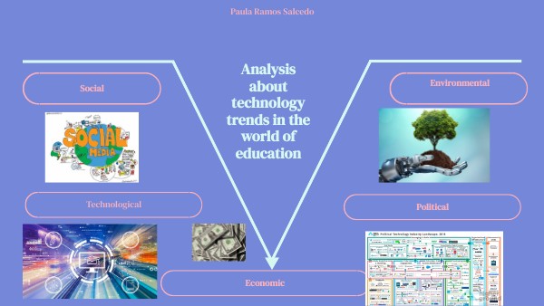 analysis about technology, trends - paula