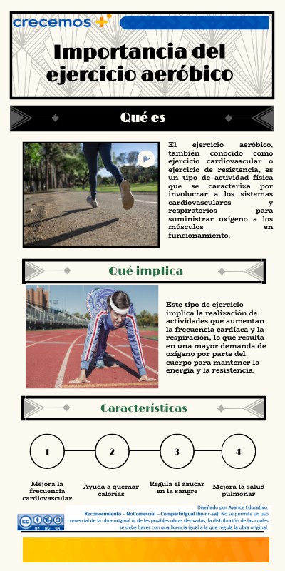 Importancia del ejercicio aeróbico | Genially