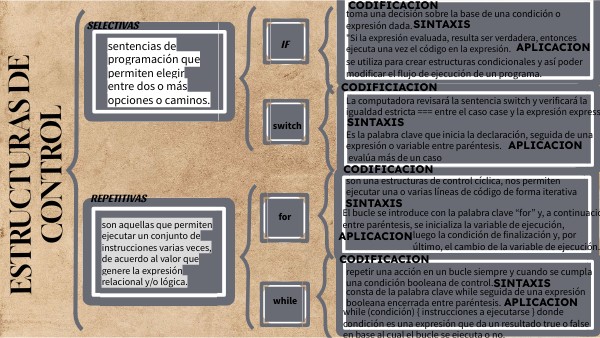 Estructuras de control
