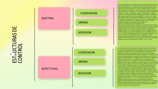 Estructuras de control