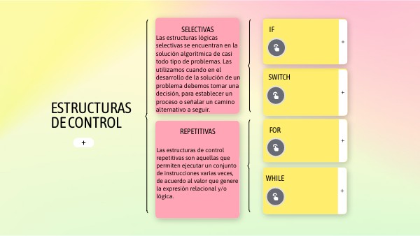 Estructuras de control