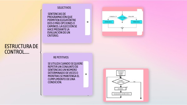 Estructuras de control