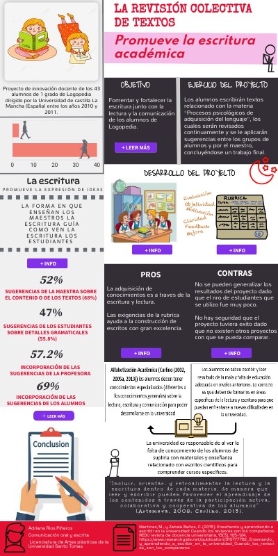 LA REVISIÓN COLECTIVA DE LOS TEXTOS