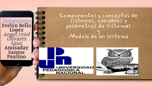 PRESENTACIÓN modelos de sistemas | Genially