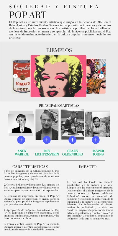 Infografía / POP ART
