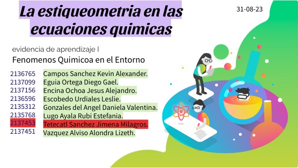 evidencia aprendizaje FQE | Genially