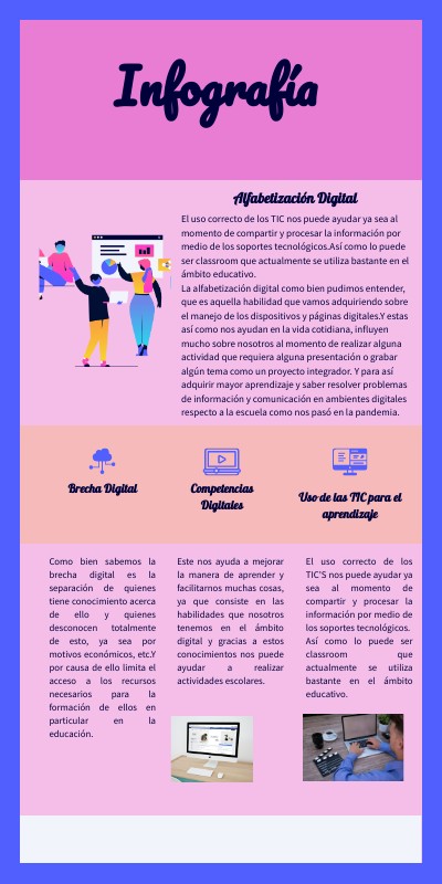 INFOGRAFÍA DE COMPETENCIAS DIGITALES | Genially