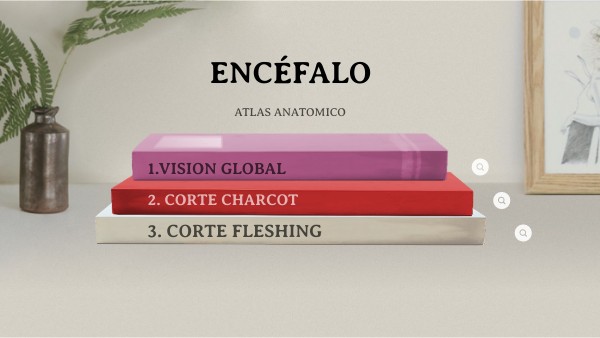 GUÍA LIBROS | Genially