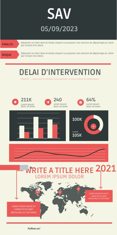 DATA INFO | Genially