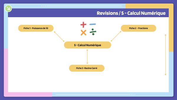 5. Calcul Numérique | Genially