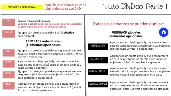 Reutilizable DND infinito