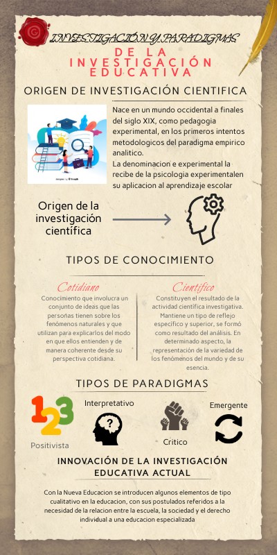 Paradigmas EV1 | Genially