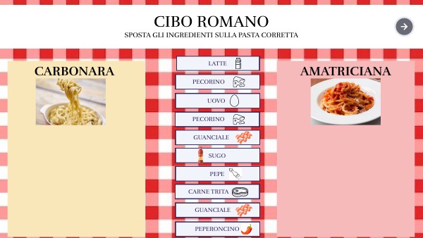 CIBO ROMANO | Genially