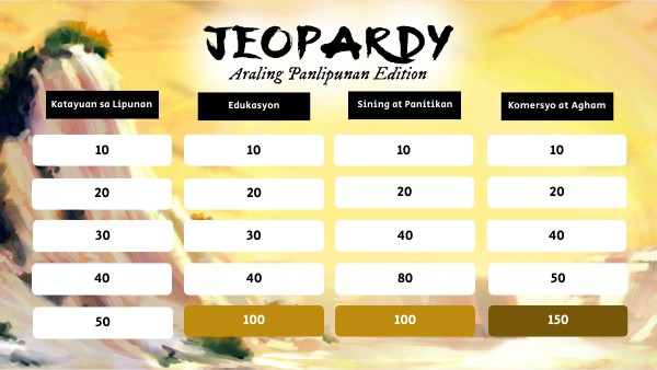 Jeopardy AP Balik-Aral | Genially