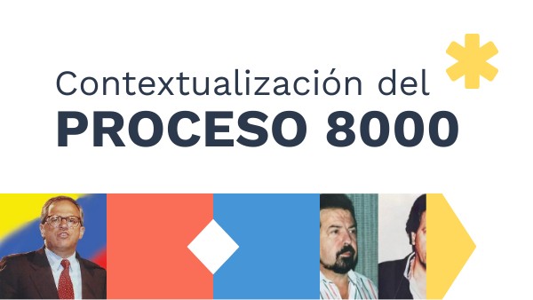 PROCESO 8000 | Genially
