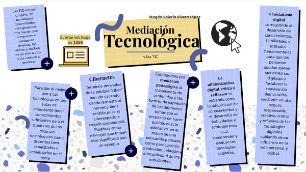 Magda valeria rivera lopez