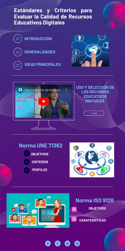 Technology Infographic