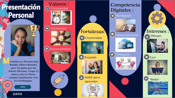 TA1_Nirvana_Alfaro.S4