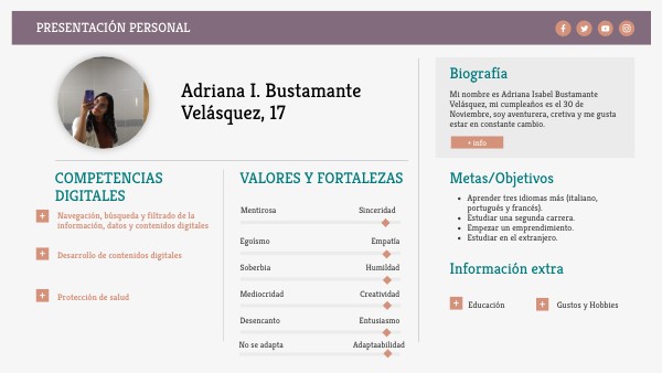 BUYER PERSONA | Genially