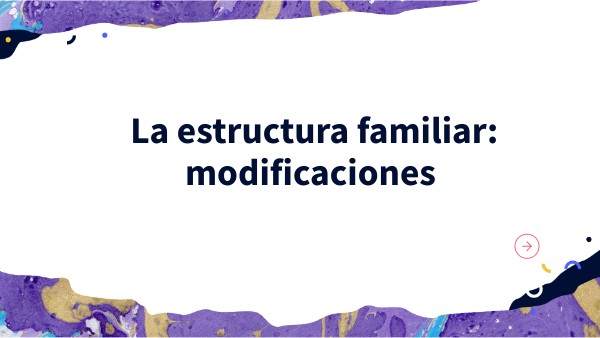 Los cambios en la familia moderna | Genially