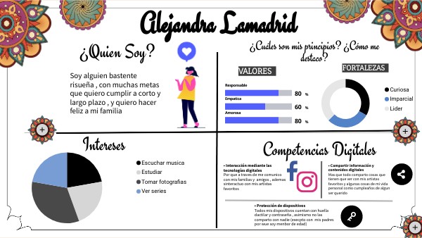 TA1- Alejandra Lamadrid | Genially