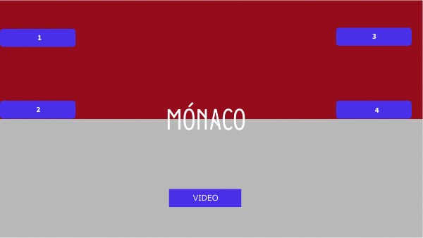 PRESENTACIÓN MÓNACO | Genially