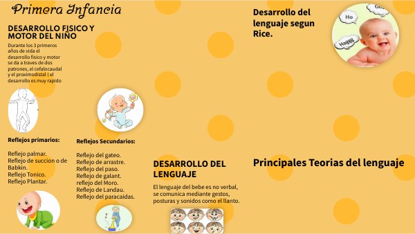 Martinez_Claudia_R3_U2 | Genially