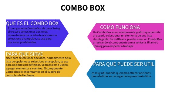 combo box | Genially