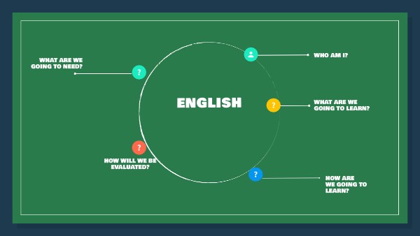 SUBJECT GUIDE