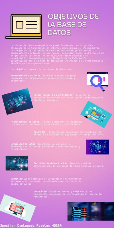 Base de datos | Genially