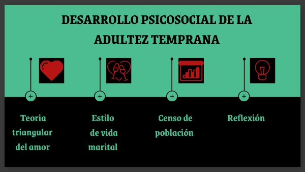 DESARROLLO PSICOSOCIAL DE LA ADULTEZ TEMPRANA