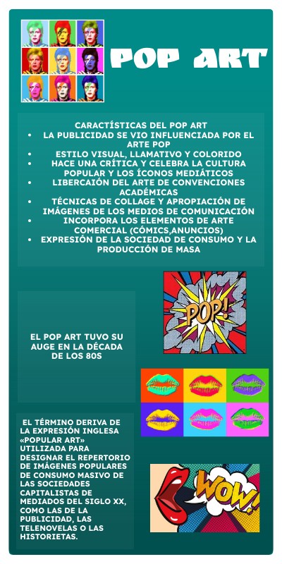 Infografia Emerald Corp | Genially