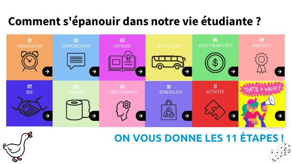 SDGs GUIDE | Genially