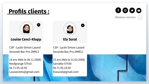 Profil Client | Genially