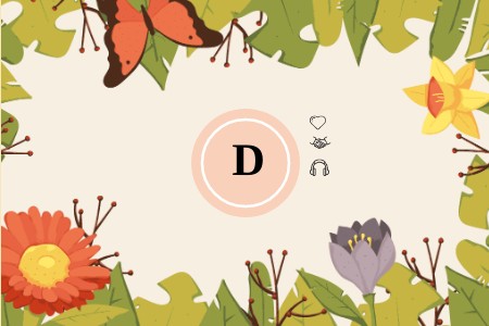 ACT 1 Daniela | Genially